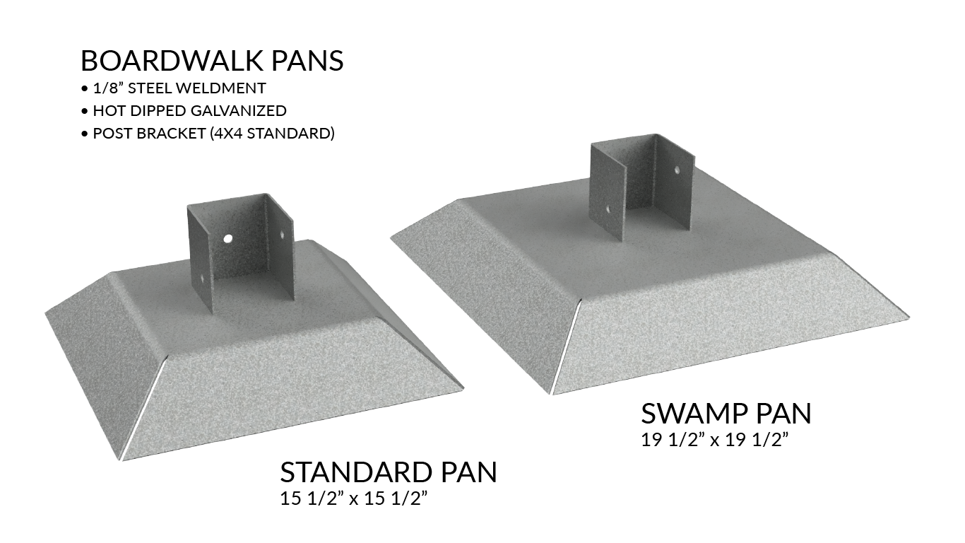Boardwalk Components | Custom Bridges & Boardwalks