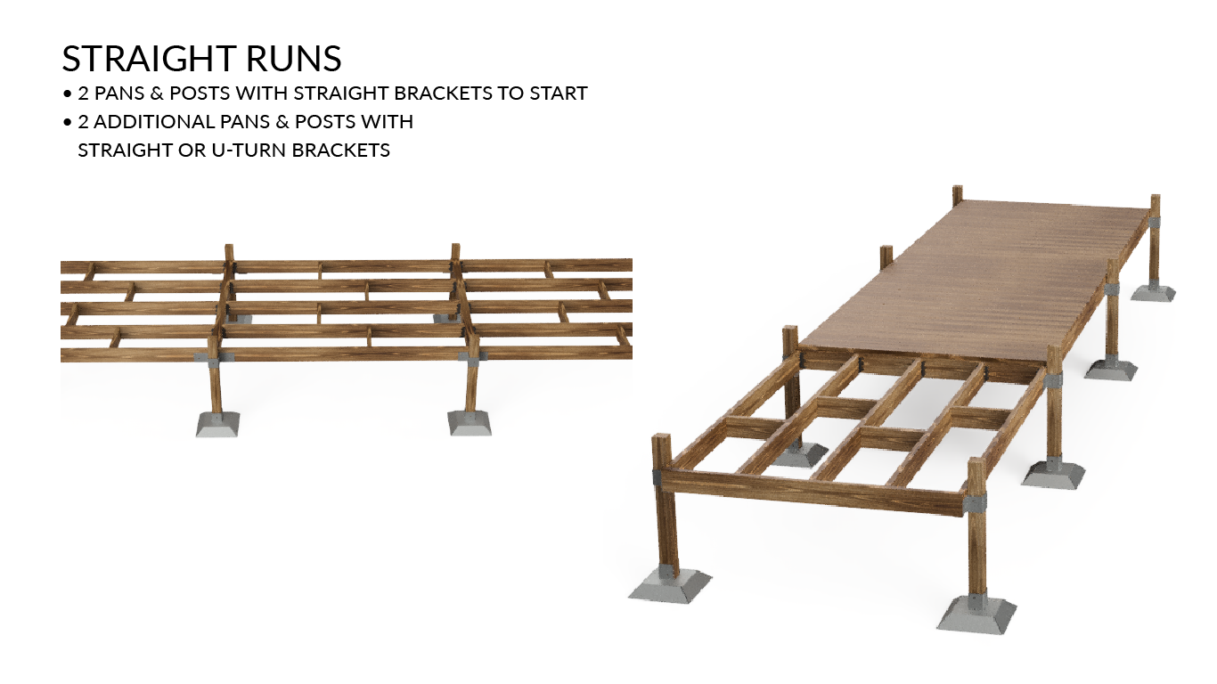 Boardwalk Components | Custom Bridges & Boardwalks