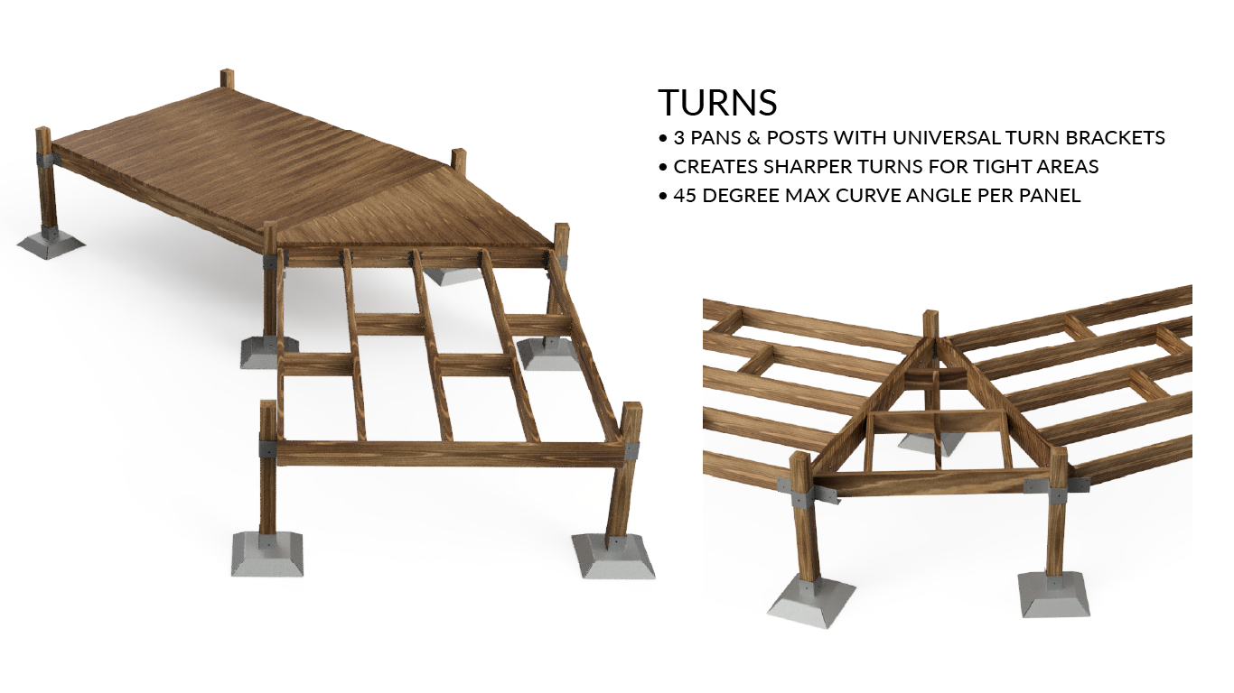 Boardwalk Components | Custom Bridges & Boardwalks