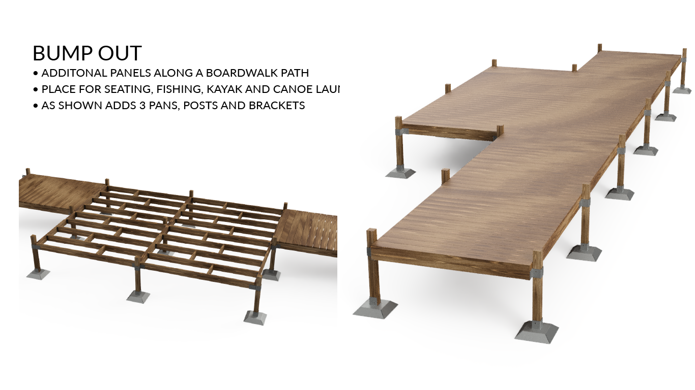 Boardwalk Components | Custom Bridges & Boardwalks