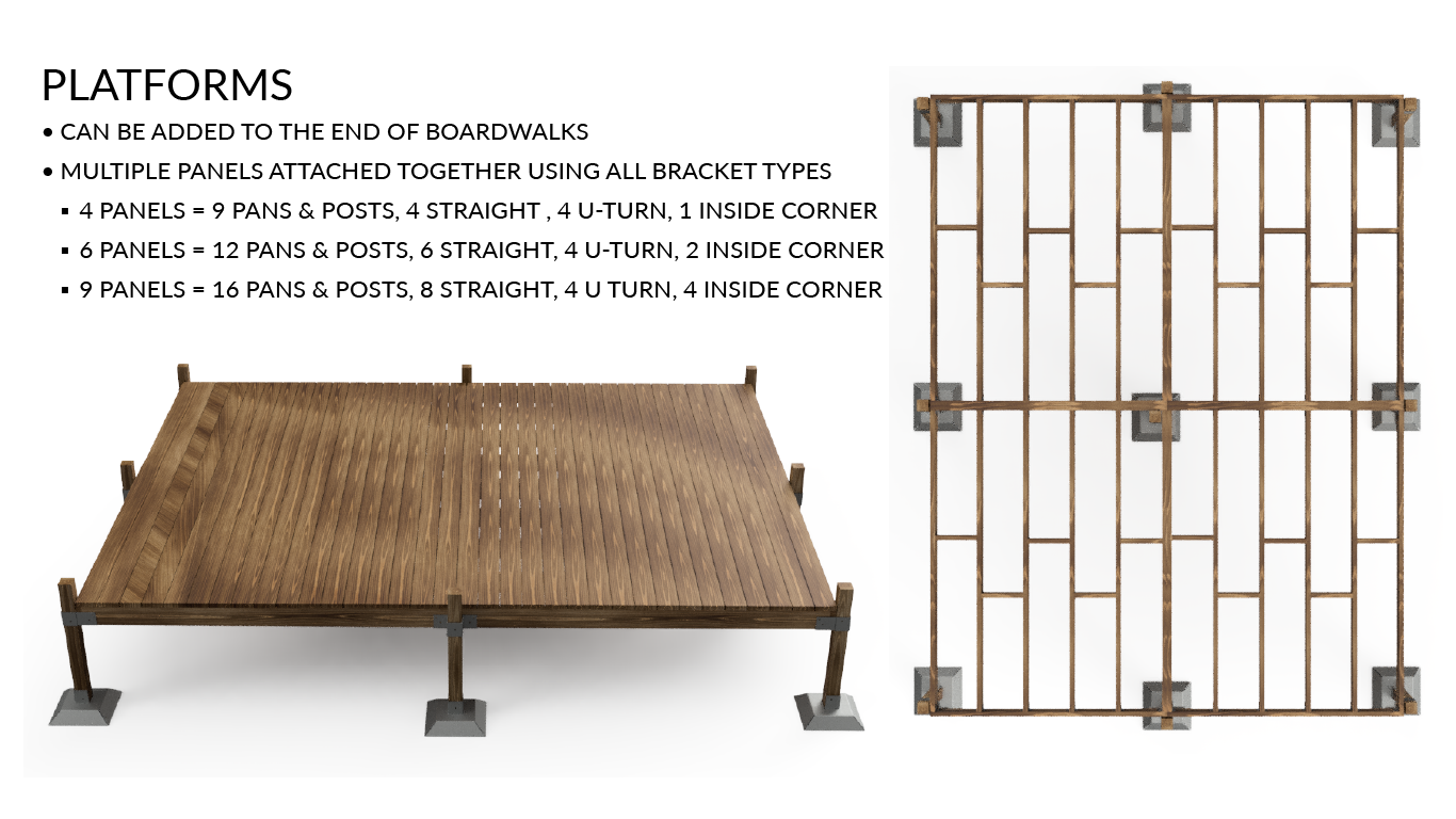 Boardwalk Components | Custom Bridges & Boardwalks